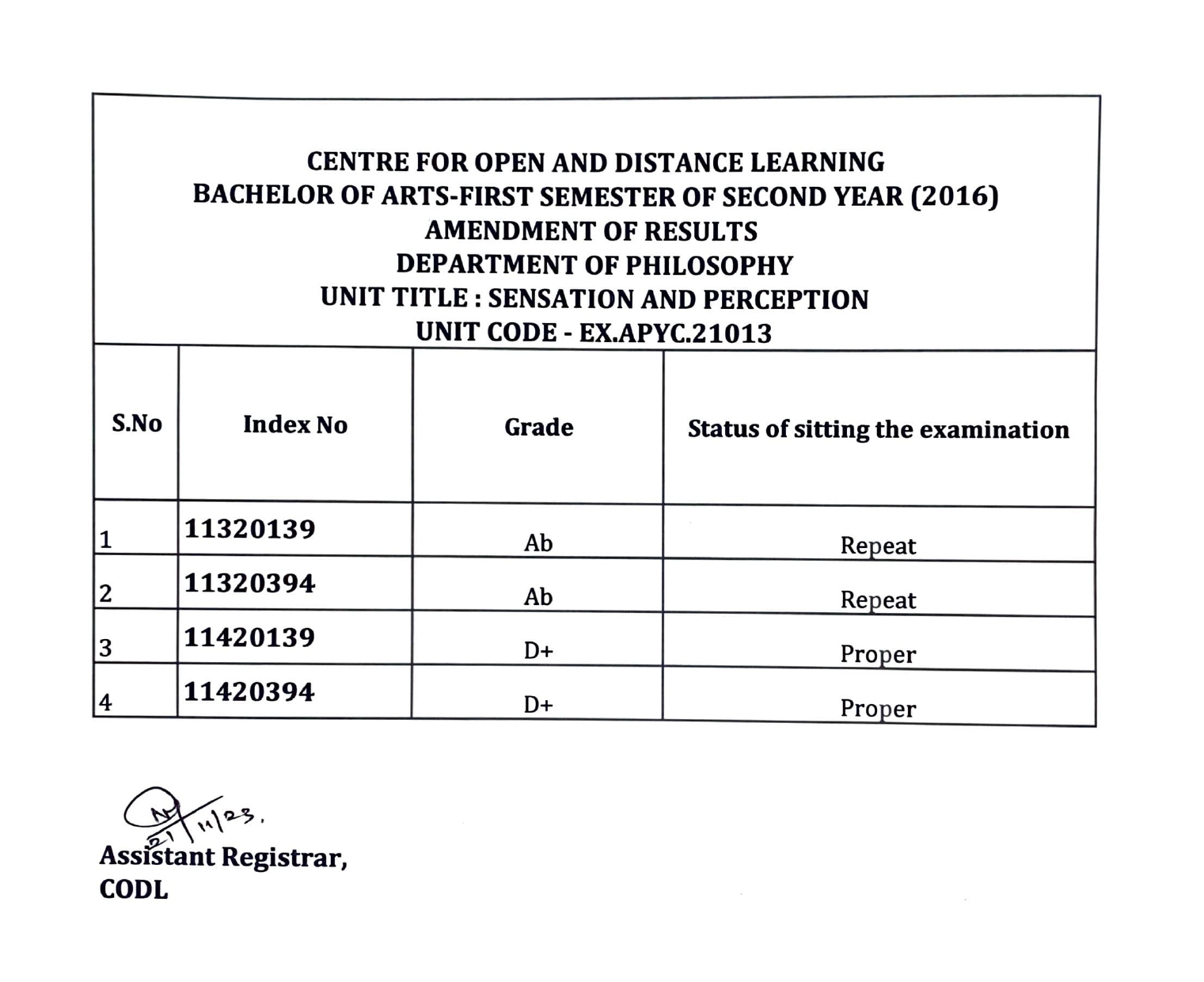 CODL-LMS: BA amended Results for 2y1s